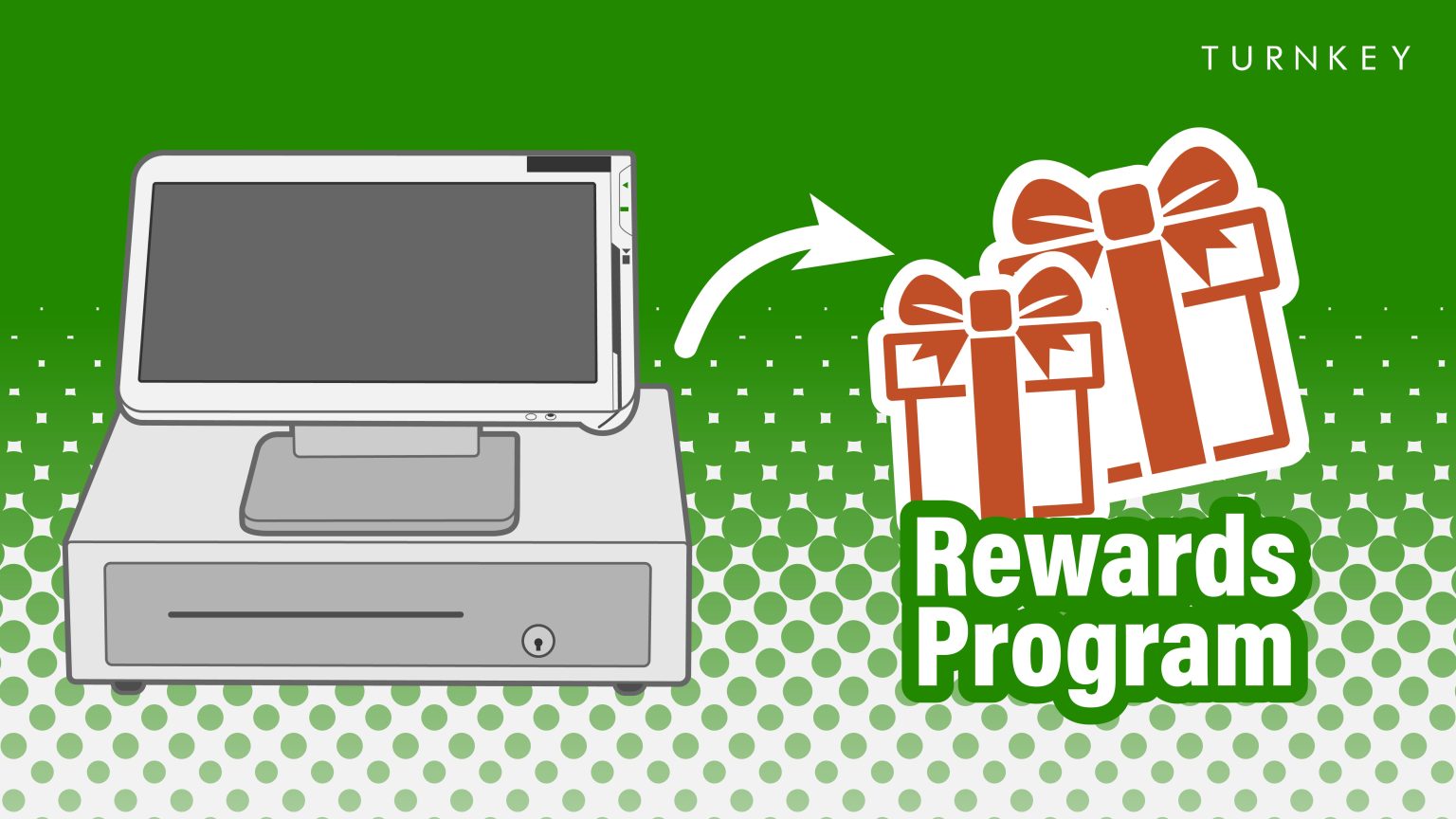 Clover Support - How to set up your clover rewards program - Turnkey