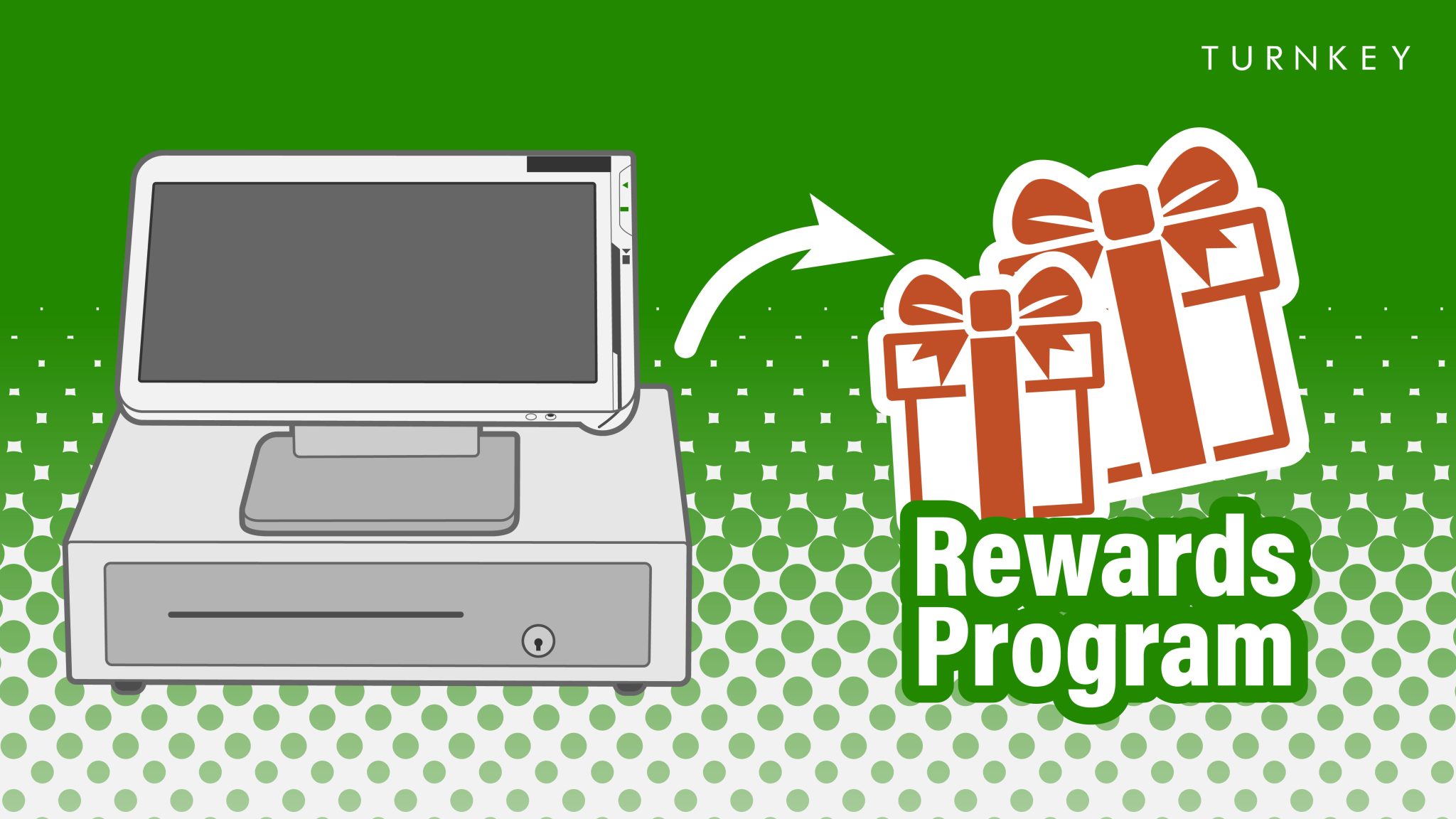 Clover Support - How to set up your clover rewards program - Turnkey